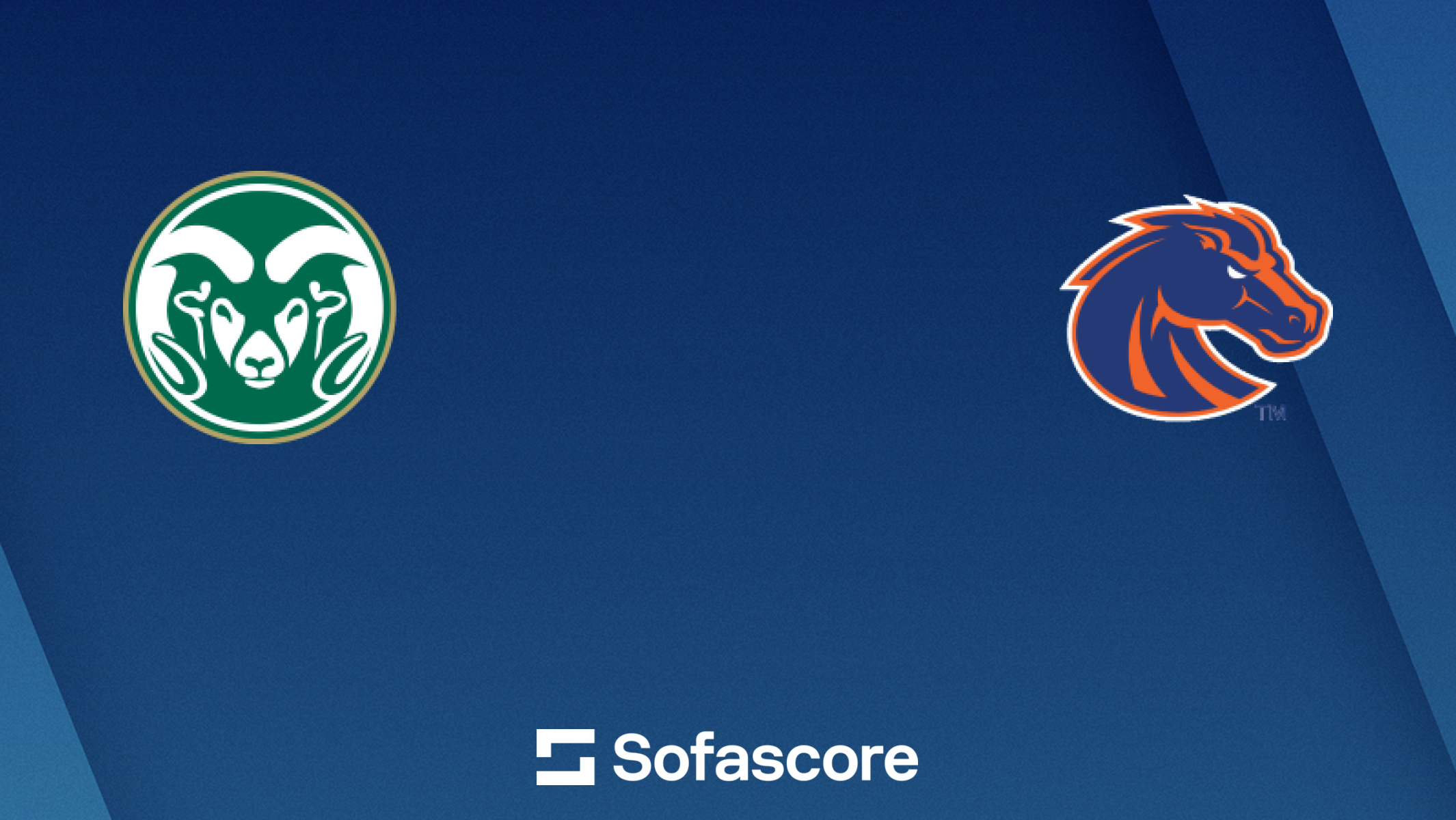 Colorado State vs Boise St live score & H2H | Sofascore