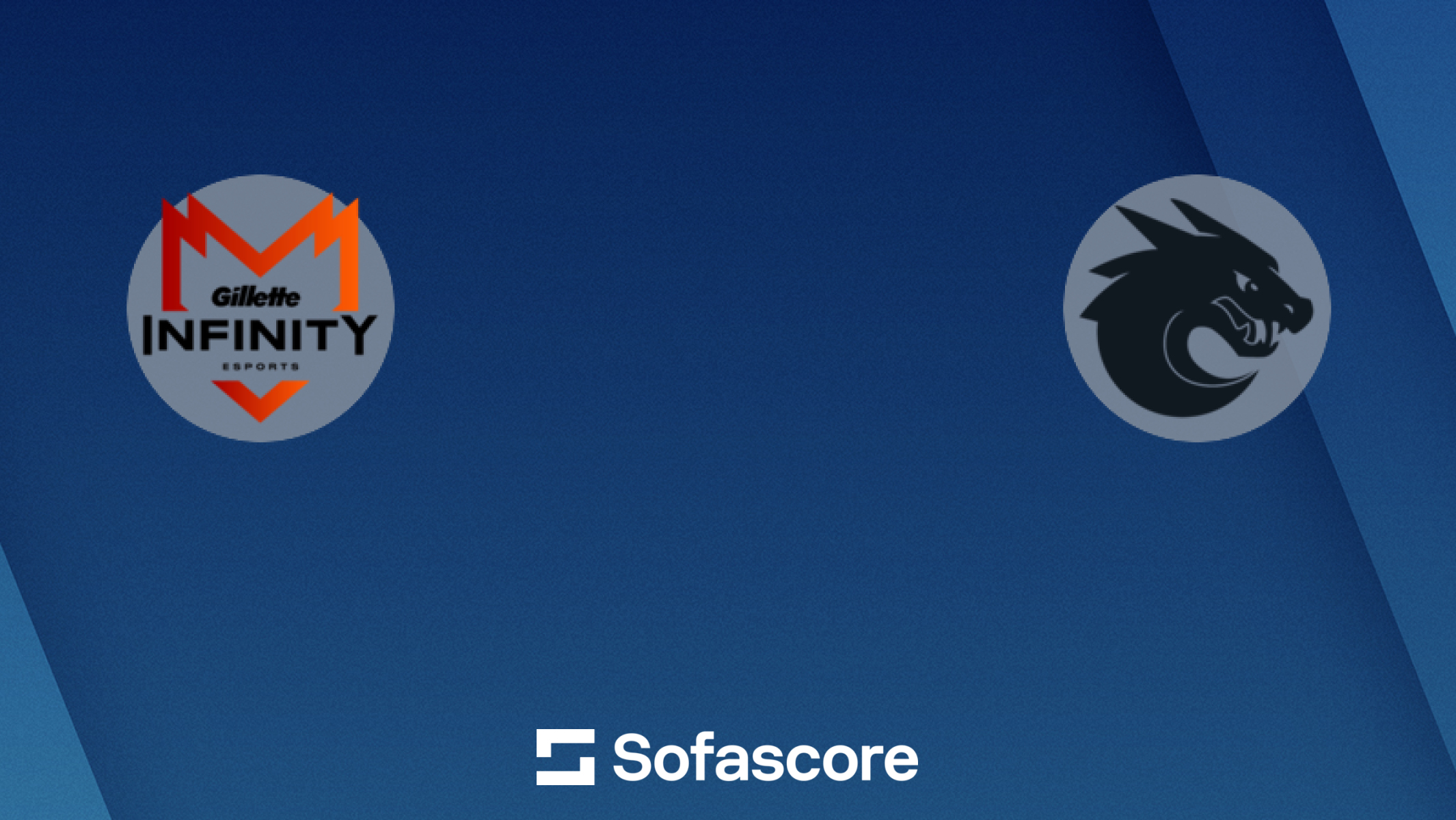 Infinity Esports – All Knights - Live score | Sofascore