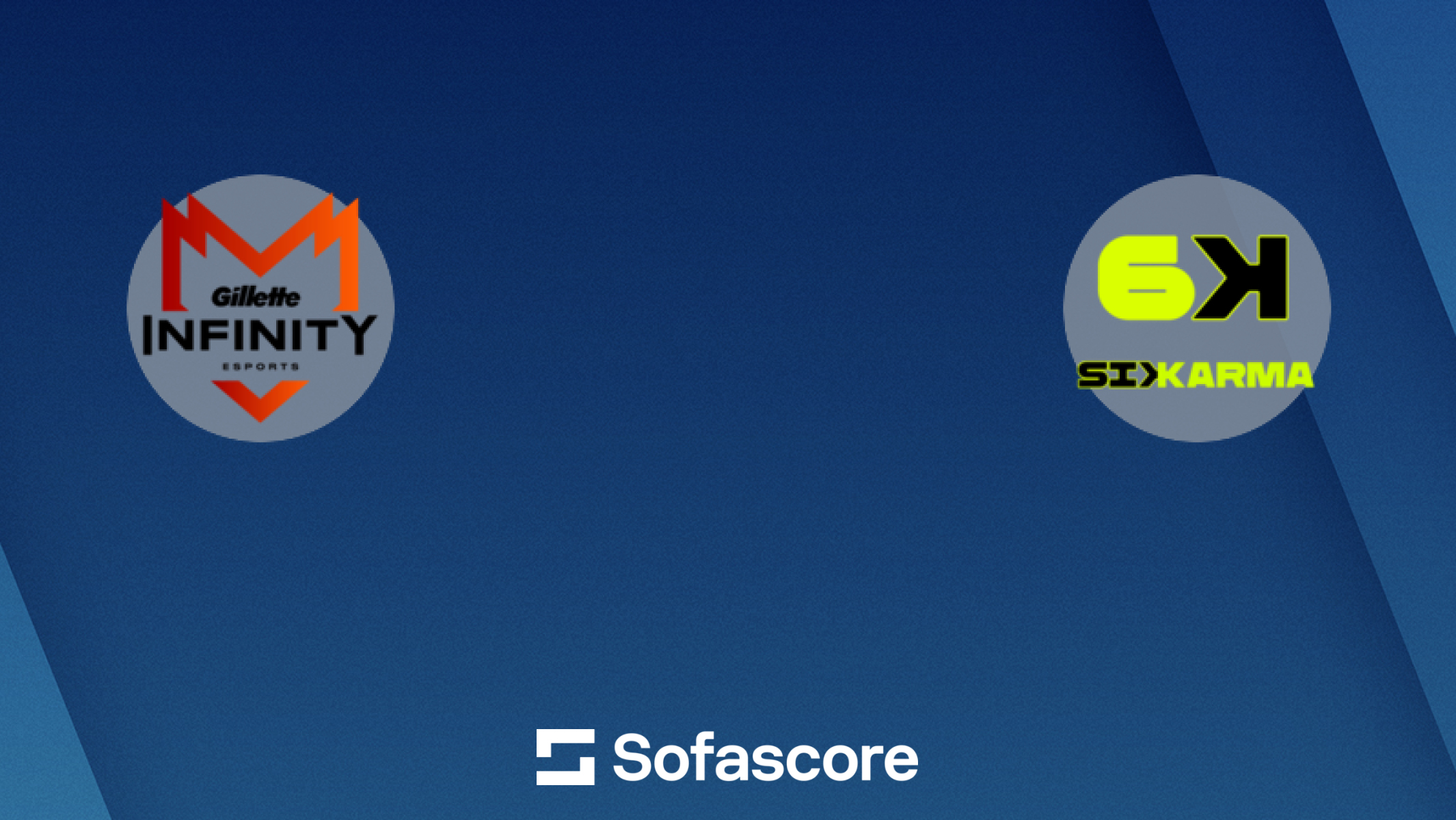 Infinity Esports – Six Karma - Live score | Sofascore