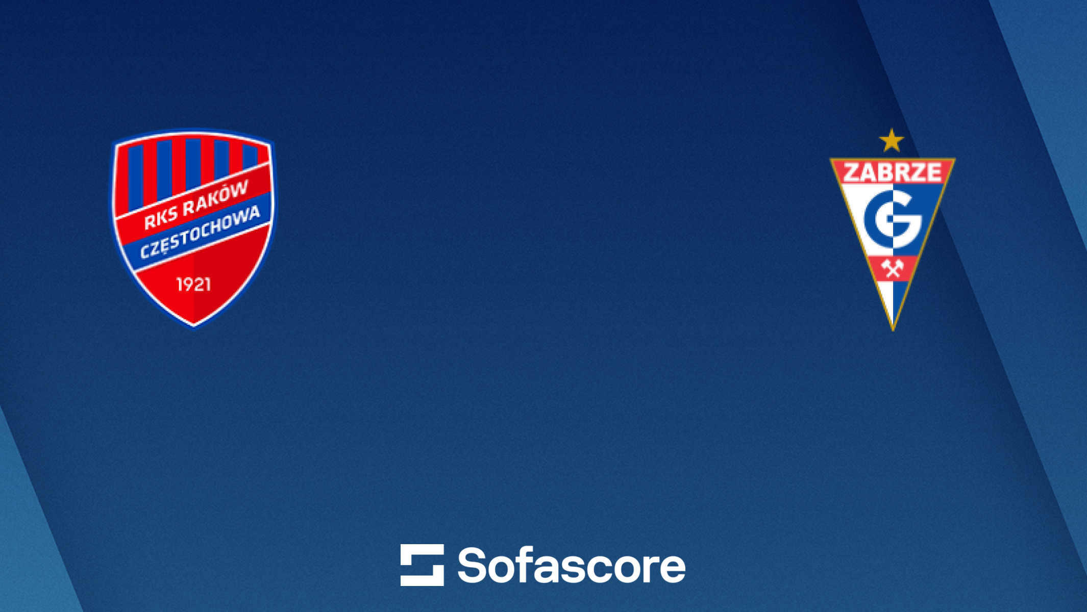 Raków Częstochowa vs Górnik Zabrze live score, H2H and lineups | Sofascore