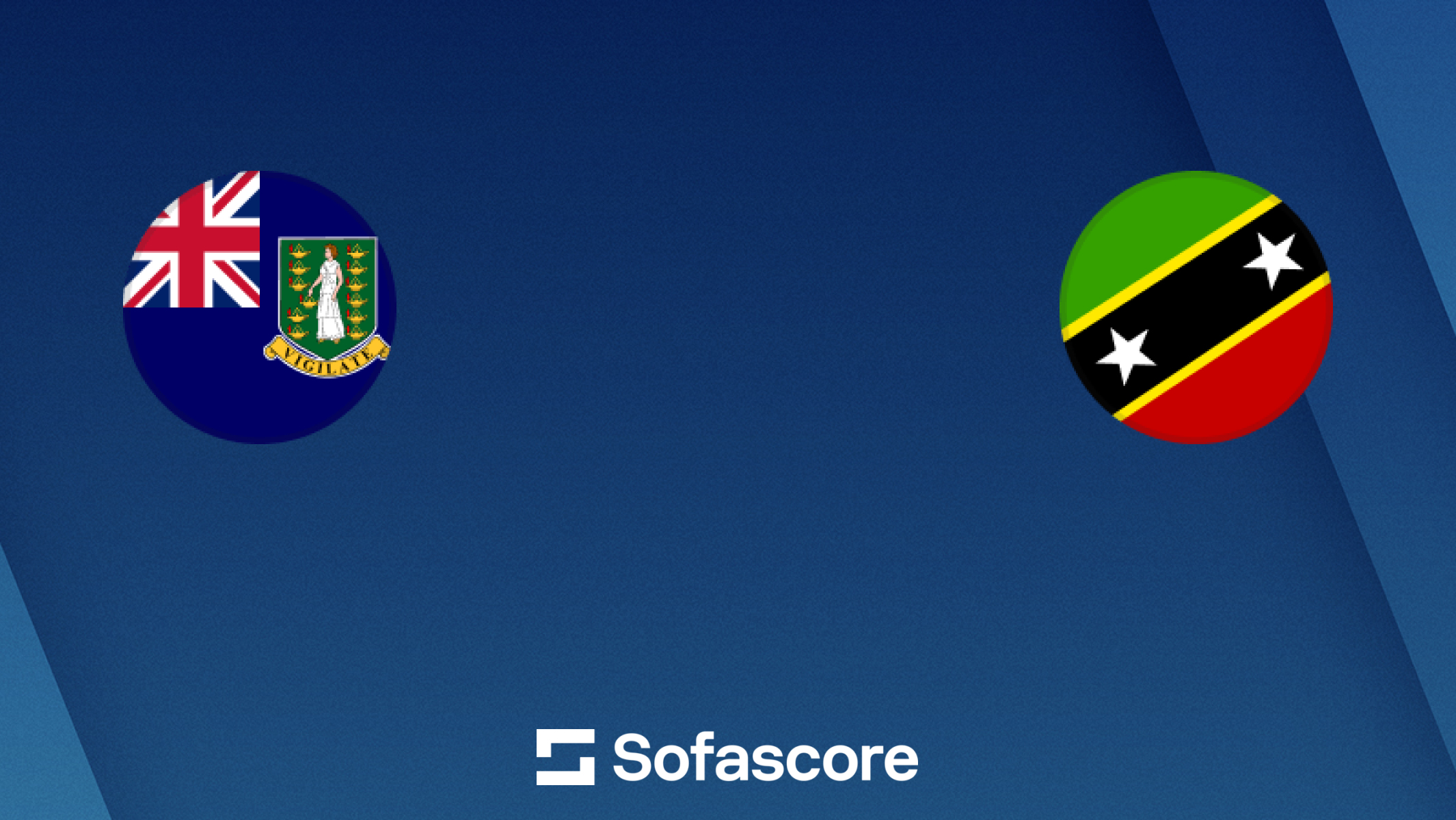 British Virgin Islands vs Saint Kitts and Nevis live score, H2H and ...
