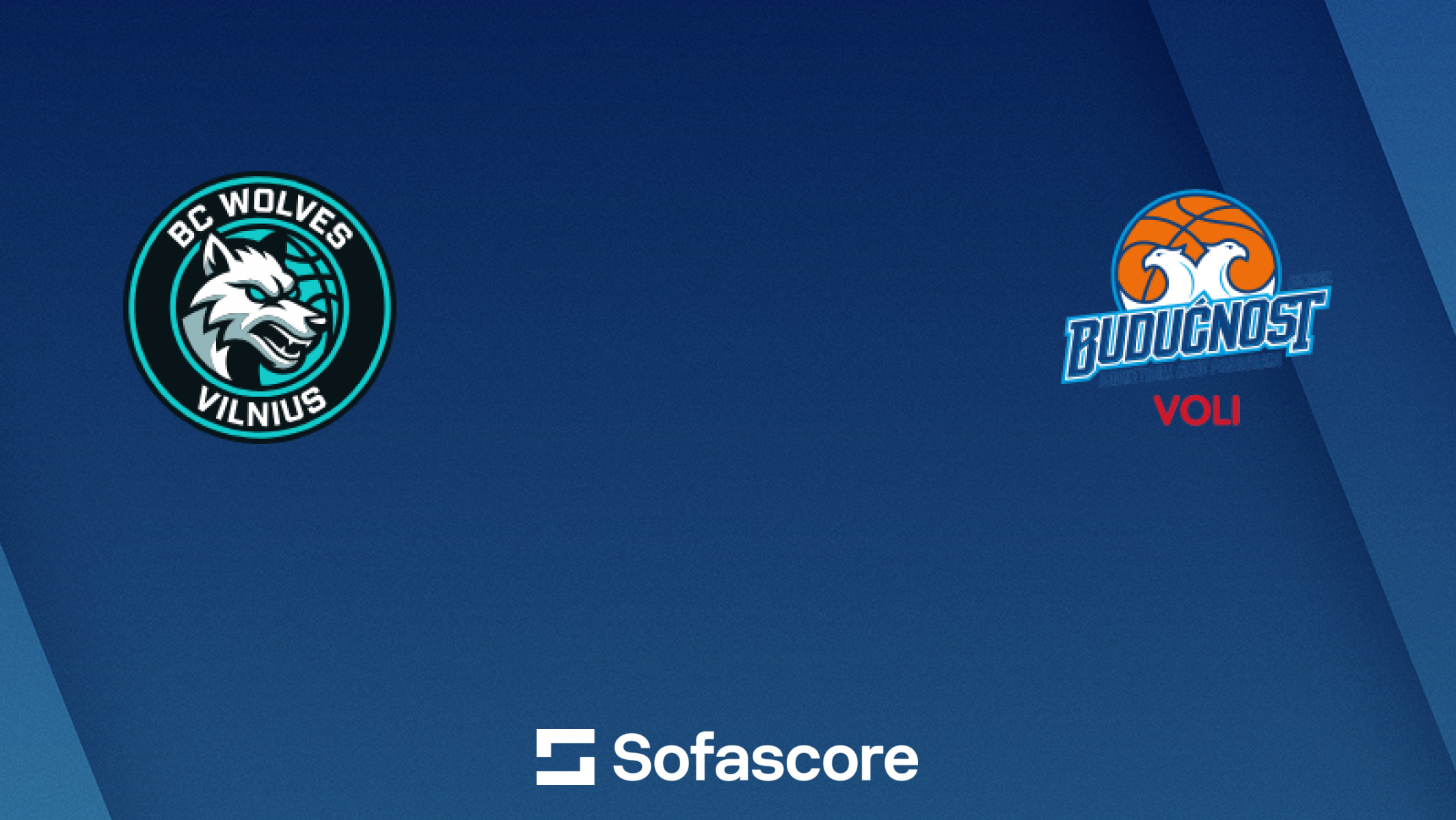 BC Wolves contre Budućnost résultats et pronostics | Sofascore