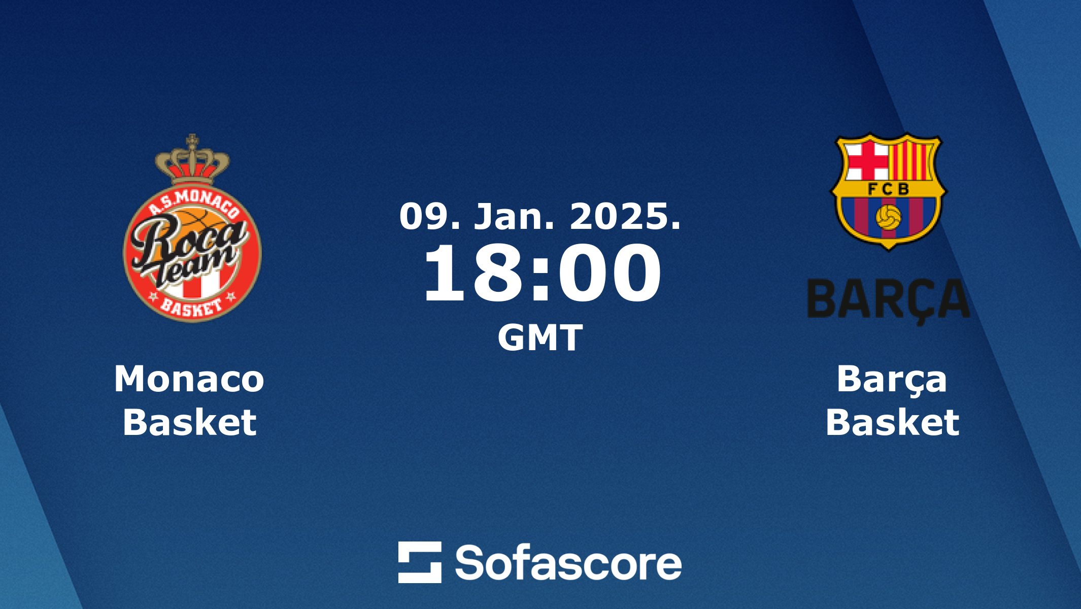 Barcelona basketball score store