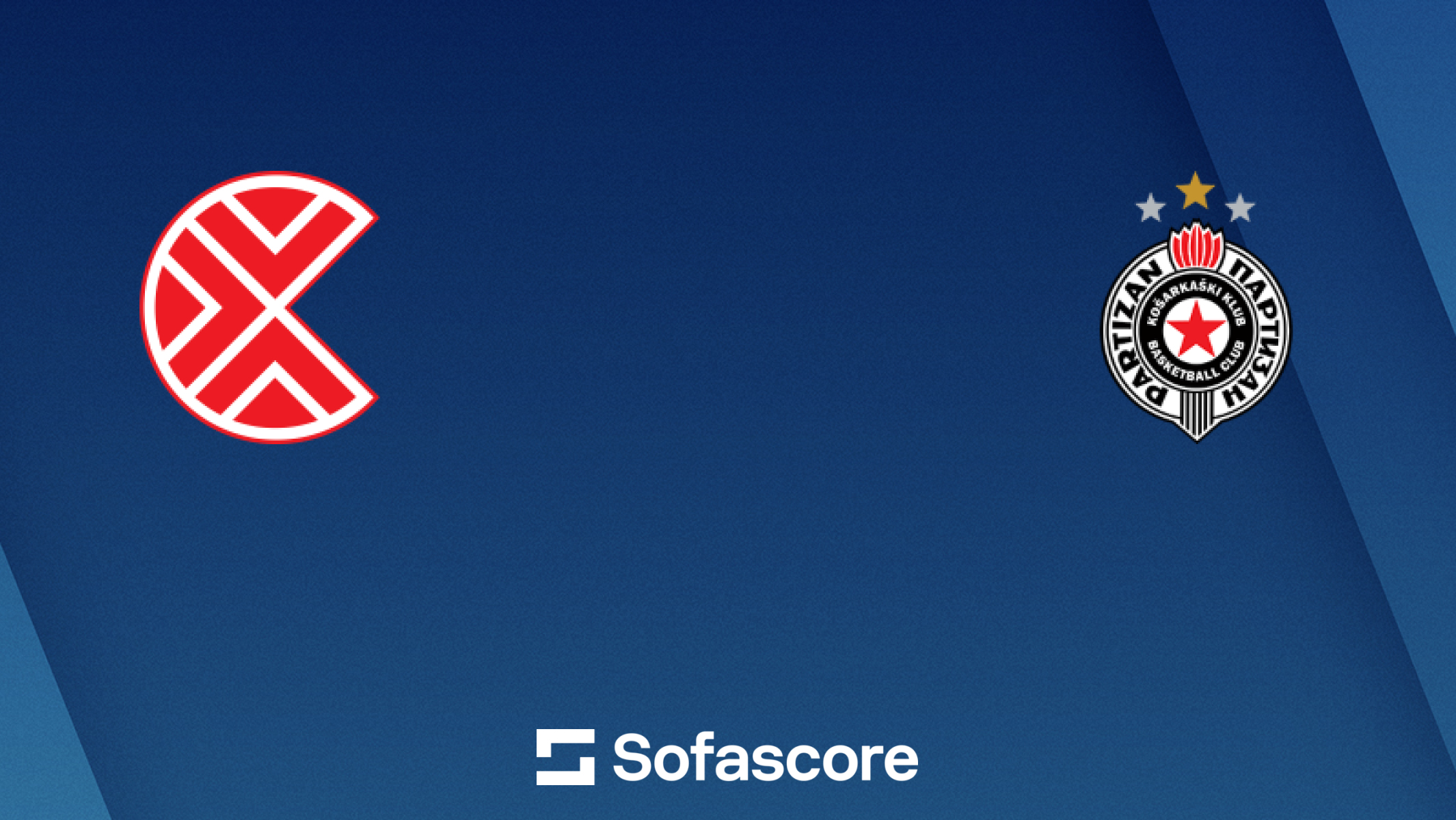 Cibona vs Partizan Mozzart scores & predictions | Sofascore