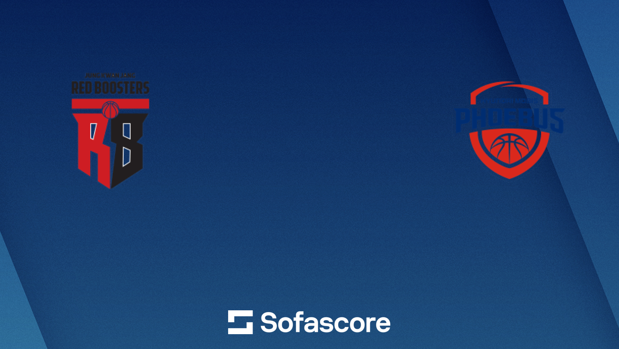 Anyang vs Phoebus scores & predictions | Sofascore