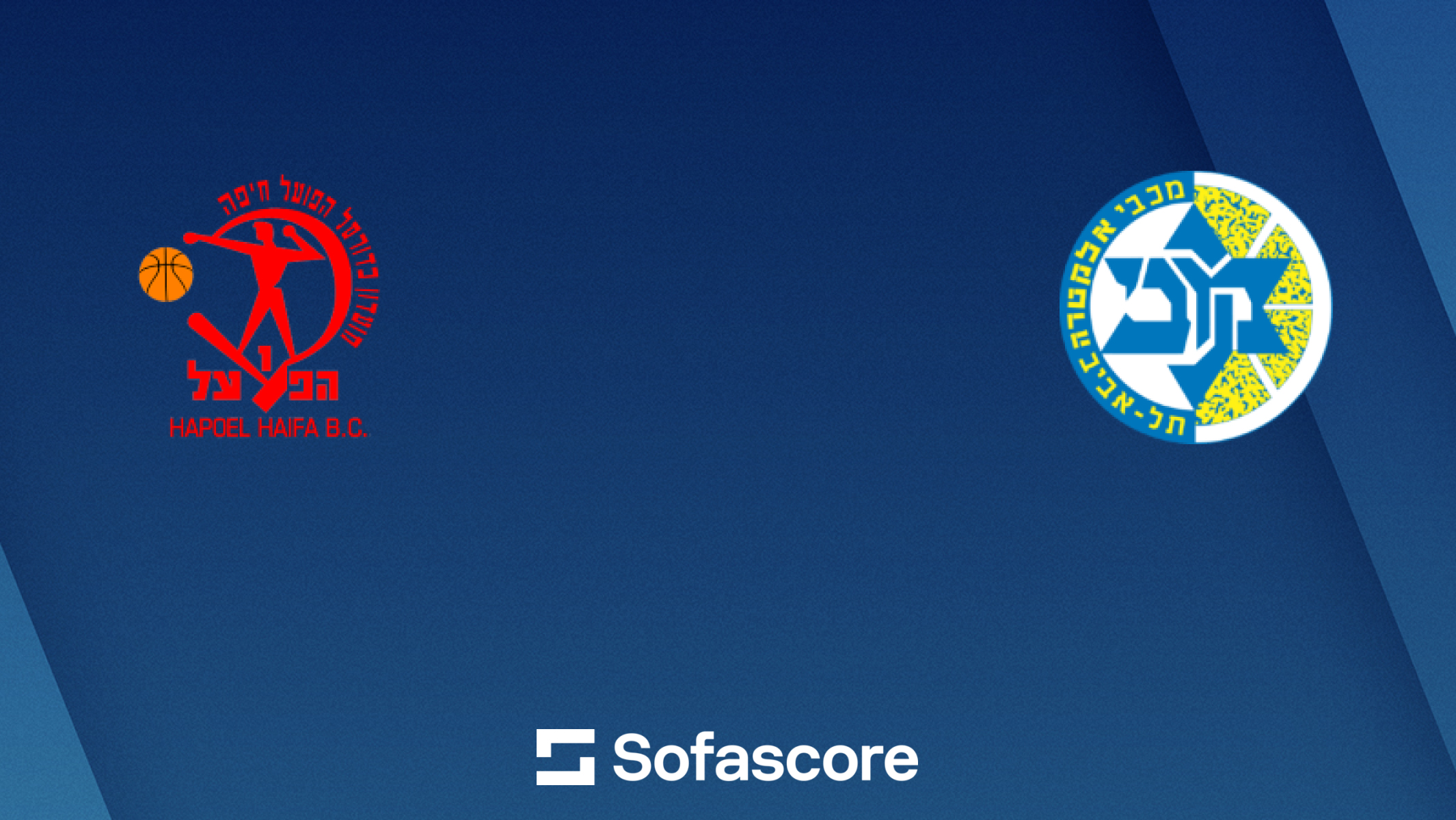 Hapoel Haifa BC Maccabi Tel Aviv live score, video stream and H2H results - Sofascore