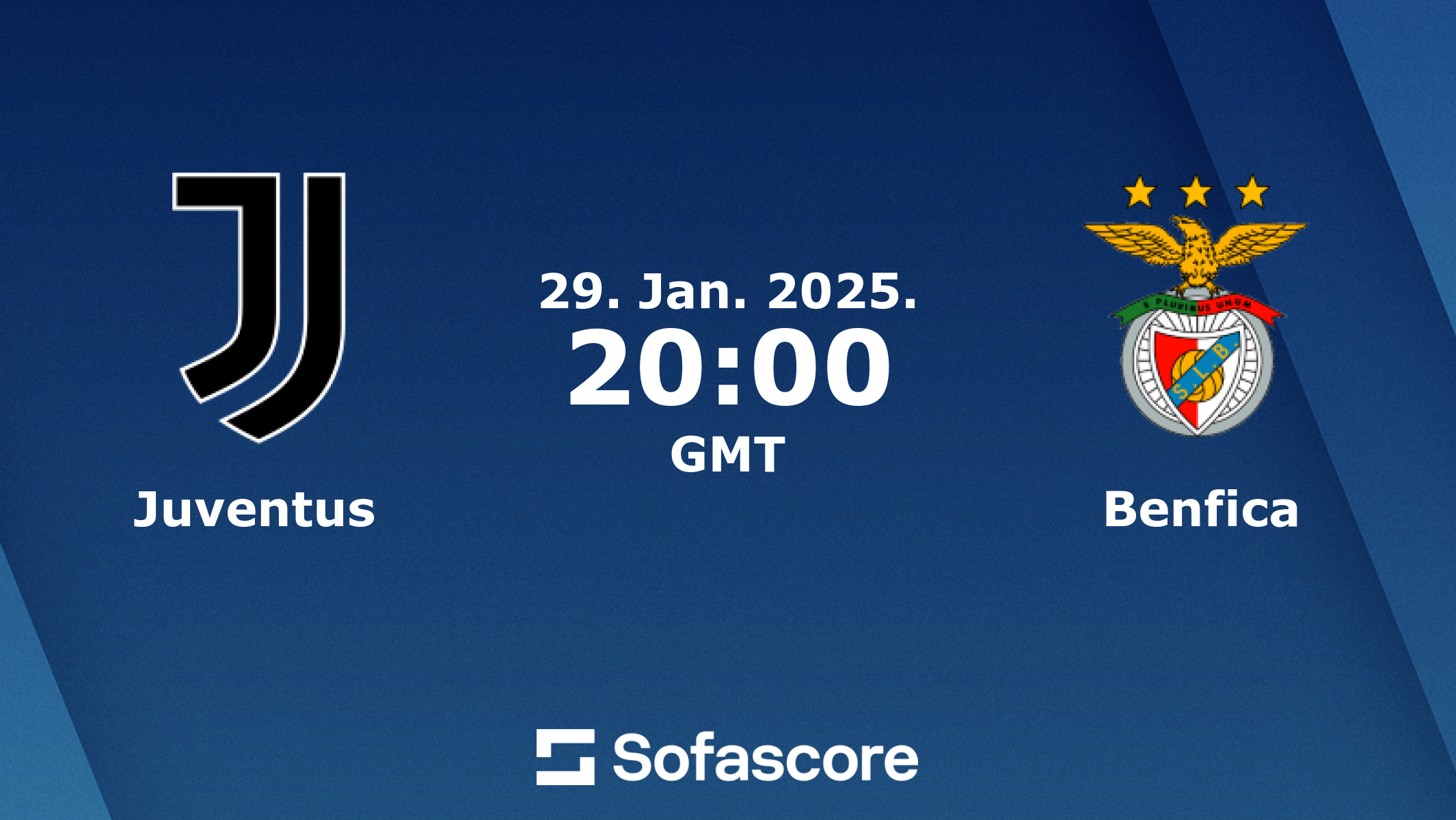 Juventus vs Benfica live score H2H and lineups Sofascore