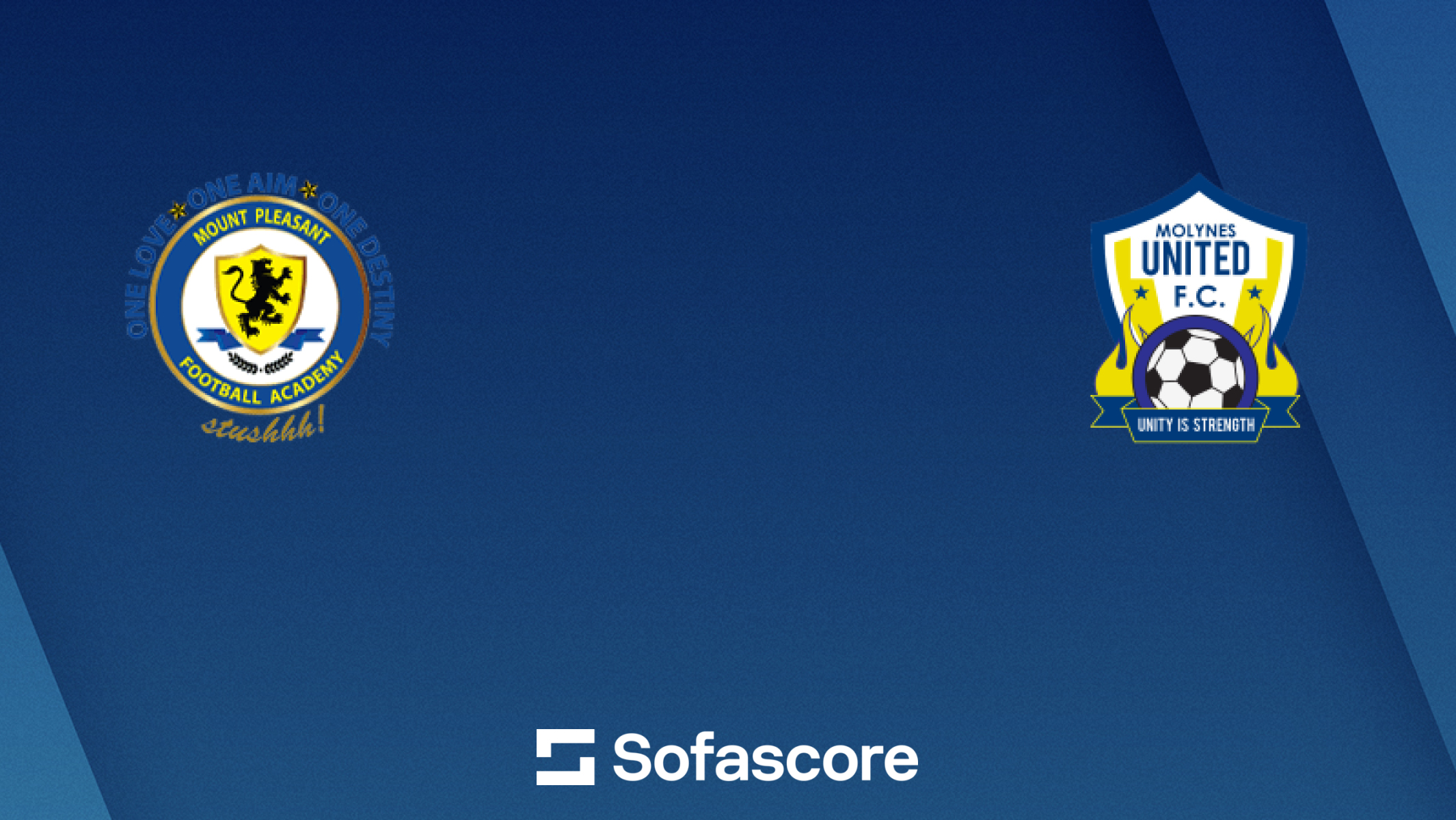 Mount Pleasant FA vs Molynes United FC live score, H2H and lineups ...