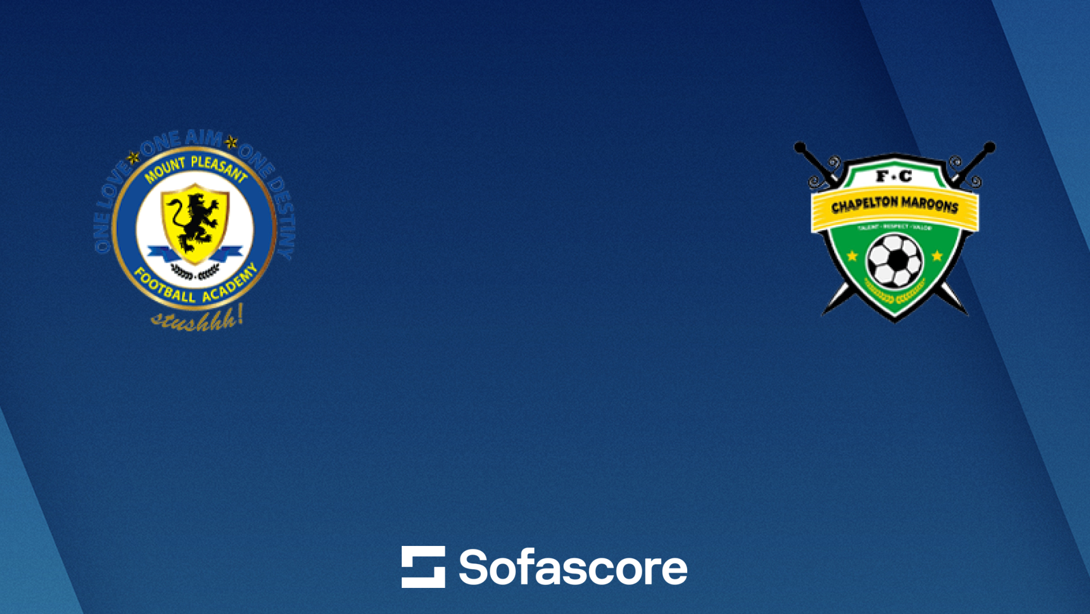 Mount Pleasant FA vs Chapelton Maroons FC live score, H2H and lineups | Sofascore