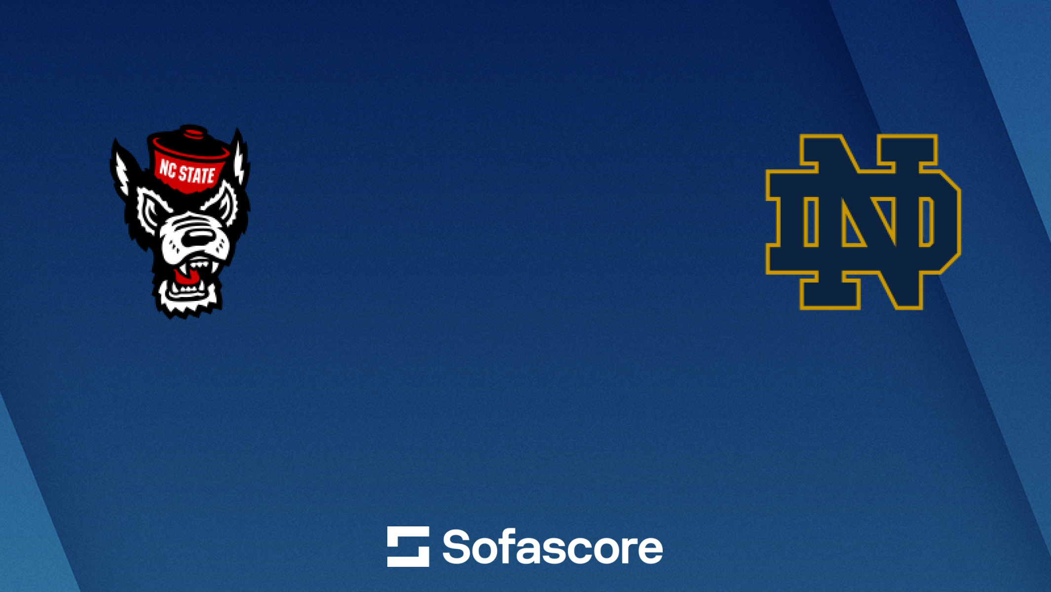 NC State vs Notre Dame scores & predictions | Sofascore