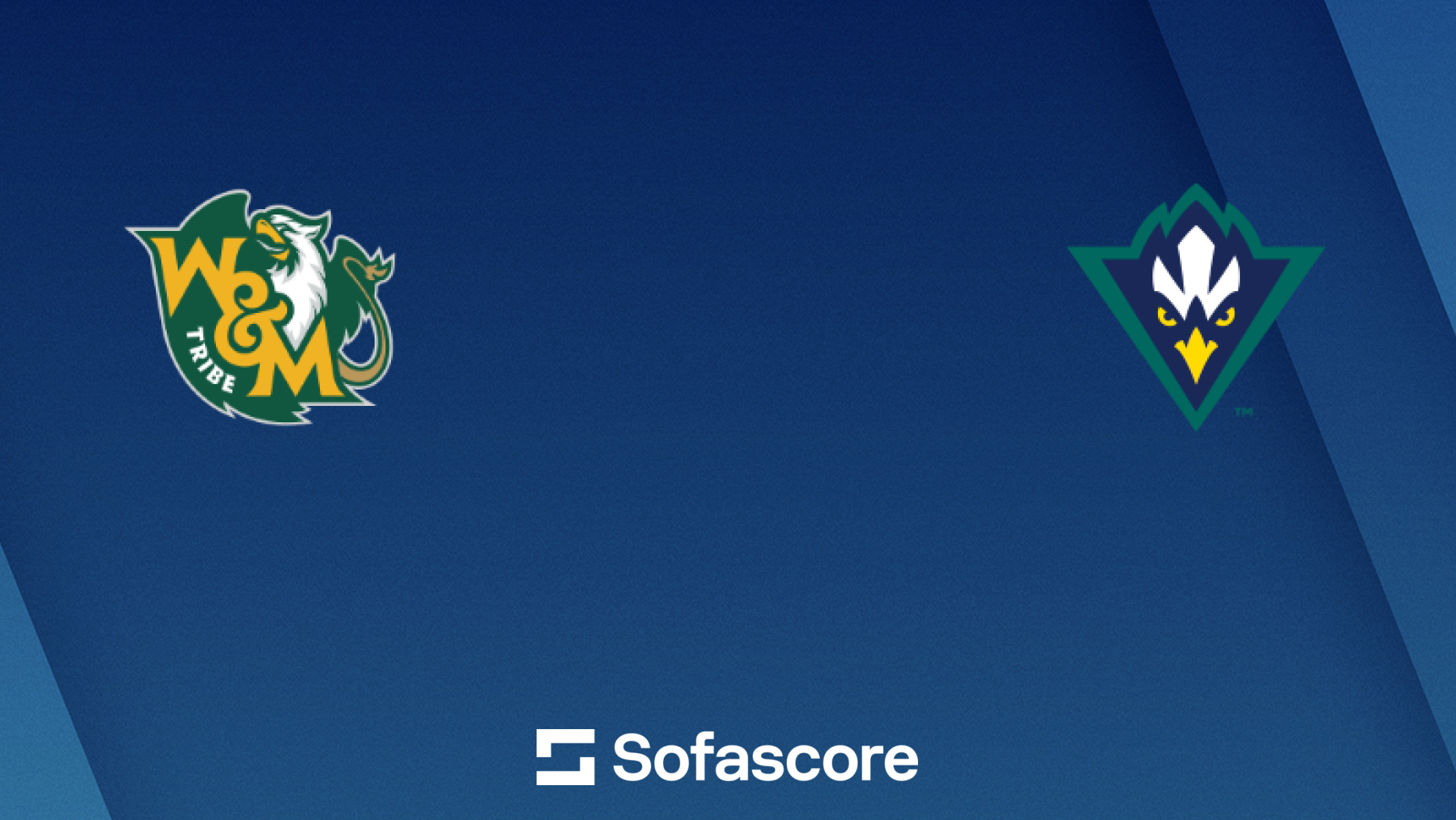 William & Mary vs UNC Wilmington scores & predictions | Sofascore