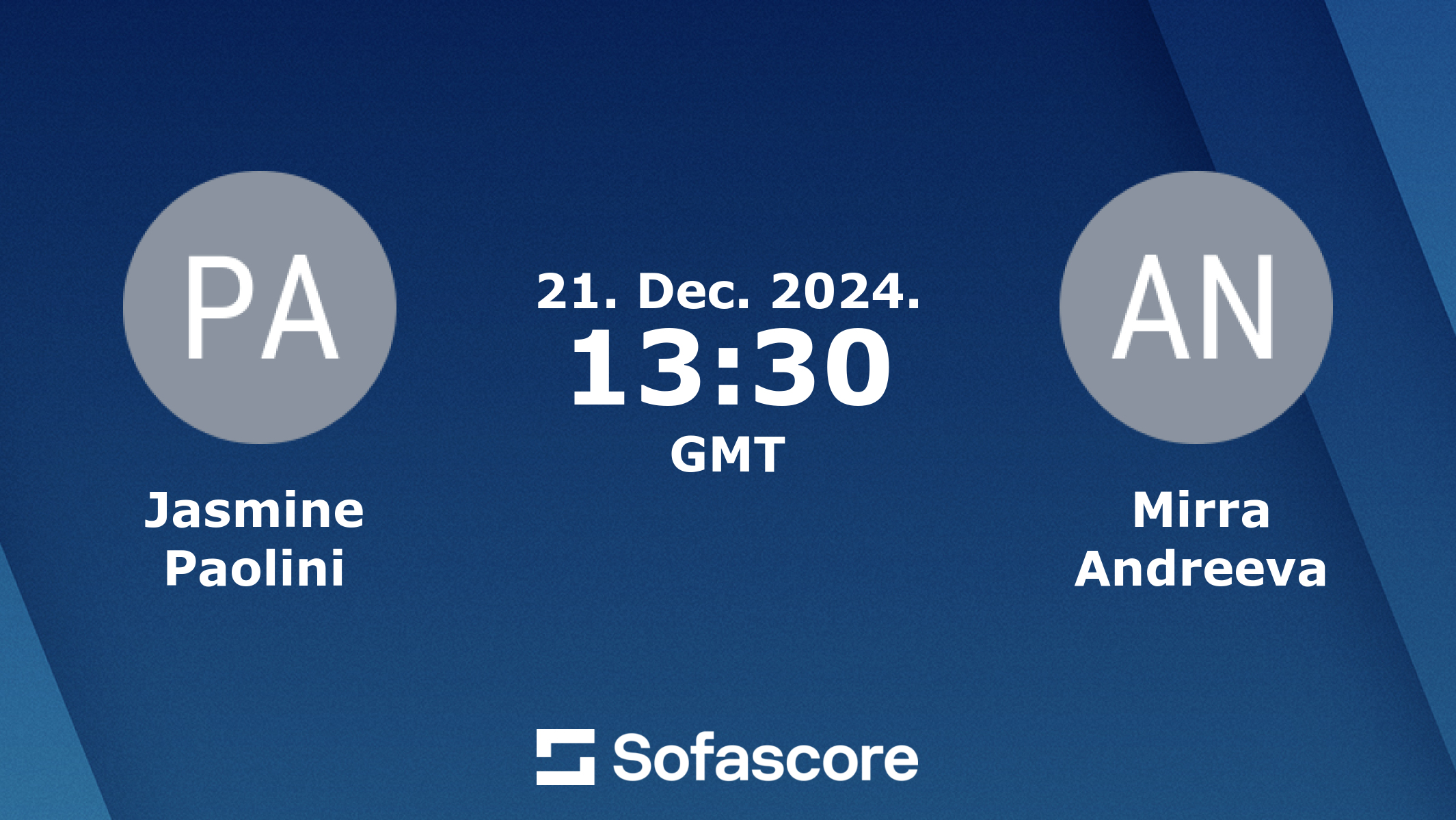 J. Paolini M. Andreeva live score video stream and H2H results Sofascore