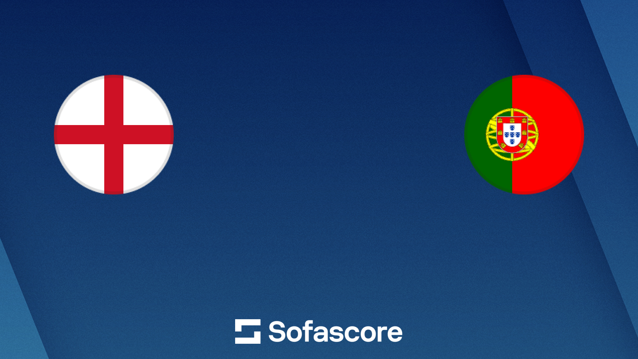 England U15 vs Portugal U15 live score, H2H and lineups | Sofascore