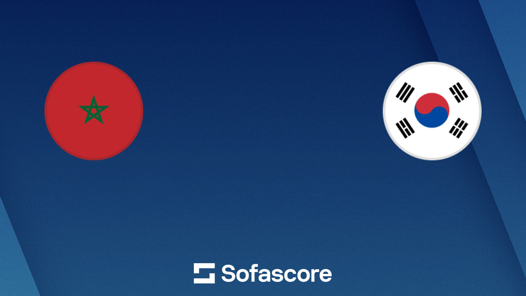 Morocco U20 vs South Korea U20 live score, H2H and lineups | Sofascore