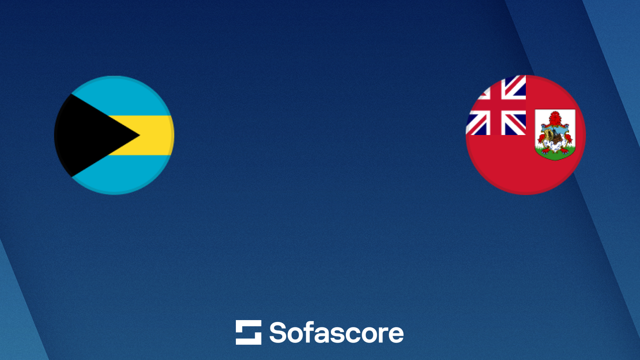 BAH vs BER Live scores, Scorecard & H2H | Sofascore