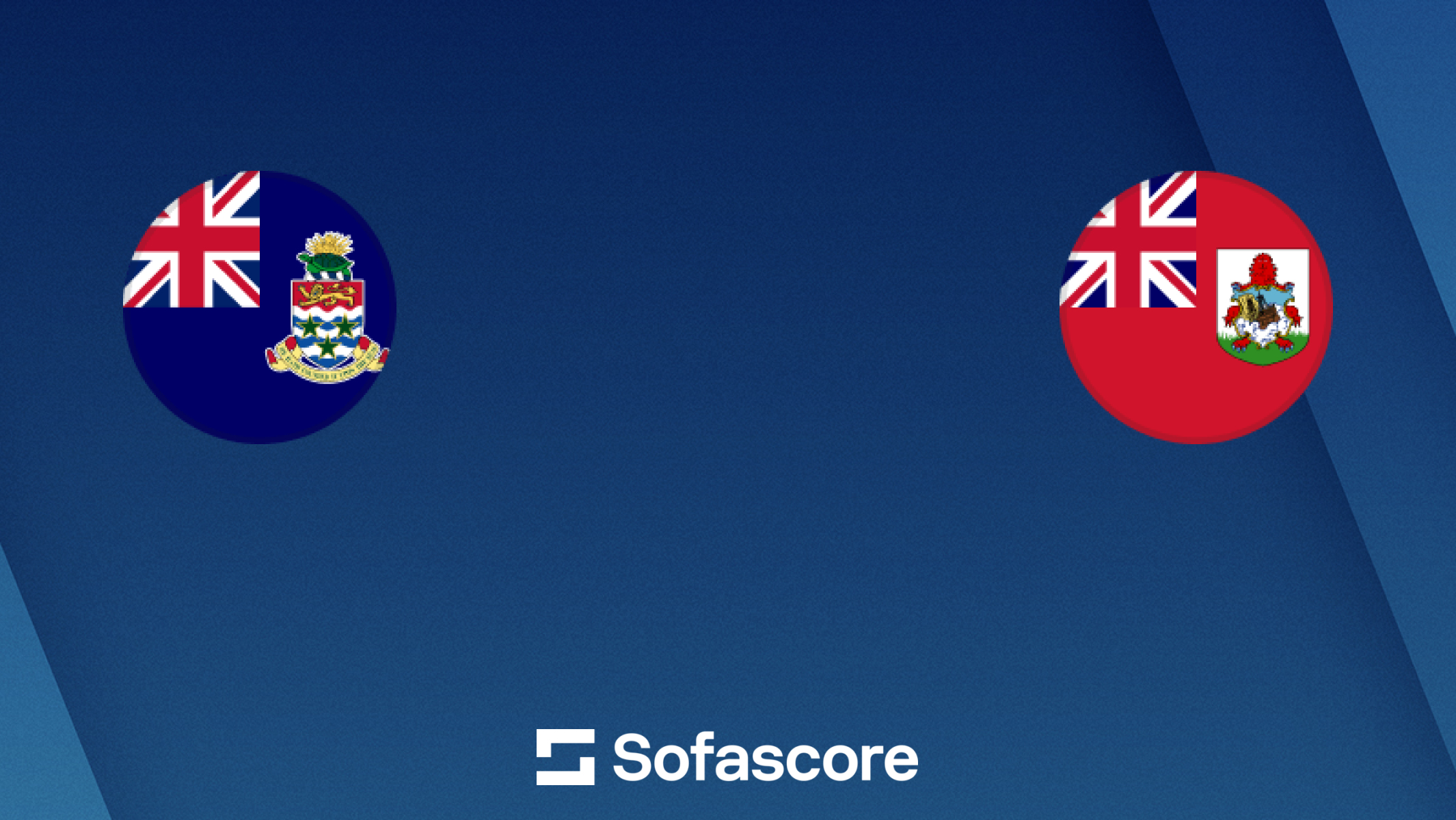 CAY vs BER Live scores, Scorecard & H2H | Sofascore