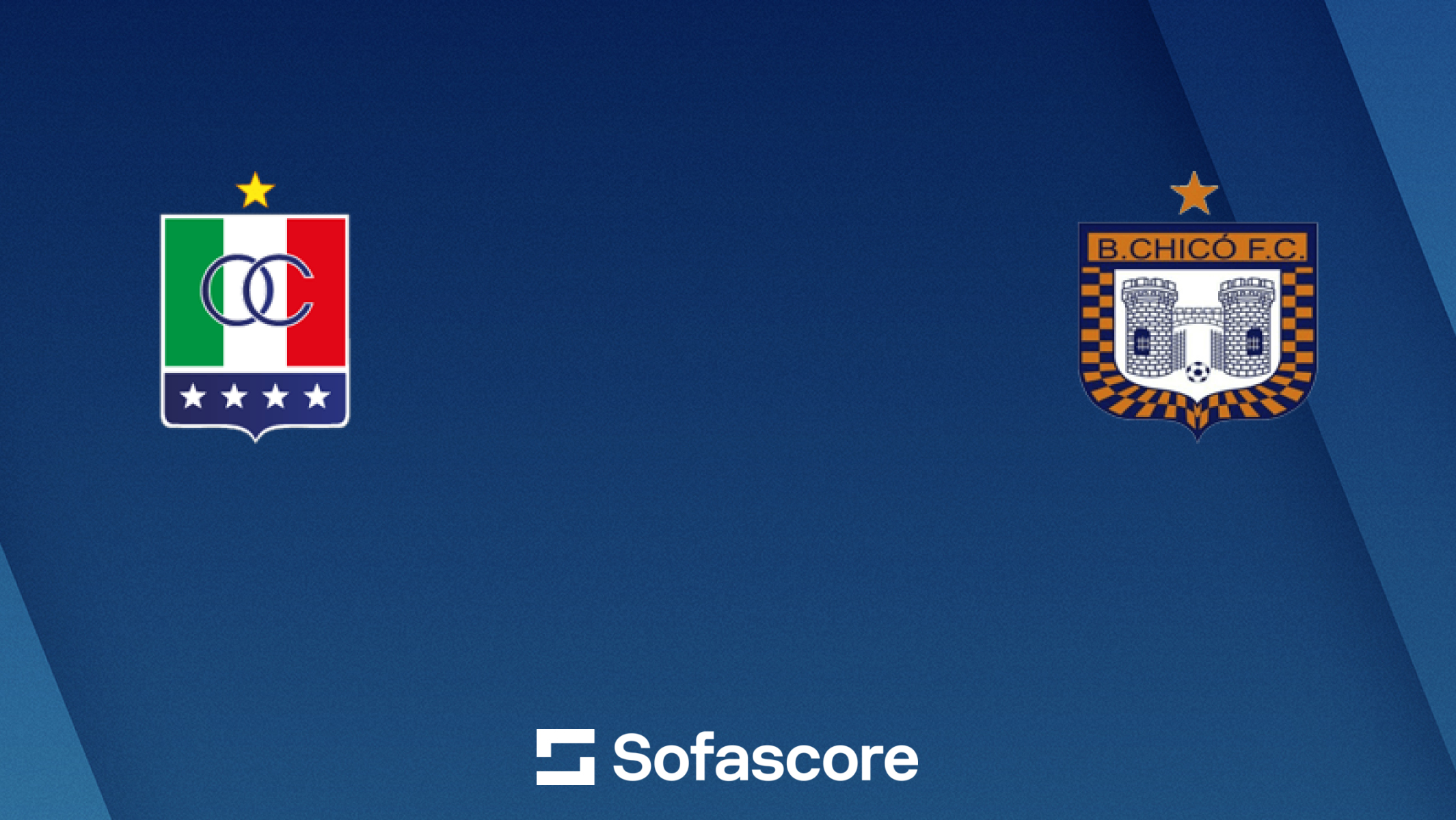 Once Caldas vs Boyacá Chicó FC live score, H2H and lineups | Sofascore
