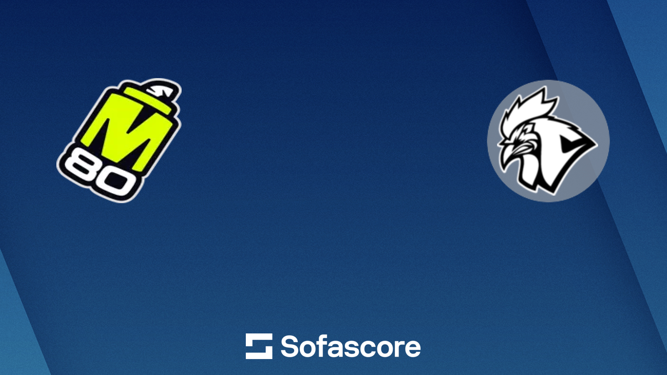 M80 – Chicken Coop Esports - Live score | Sofascore