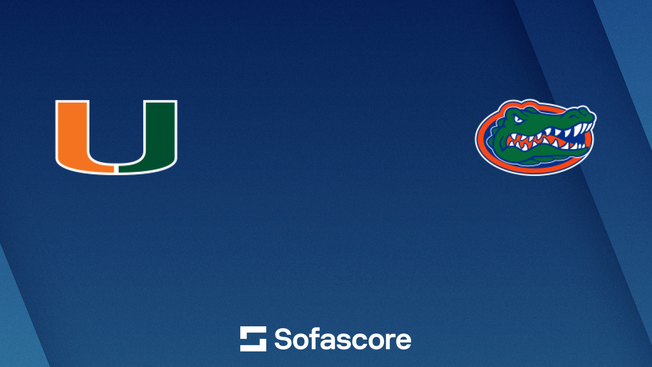 Miami Hurricanes vs Florida live score & H2H | Sofascore