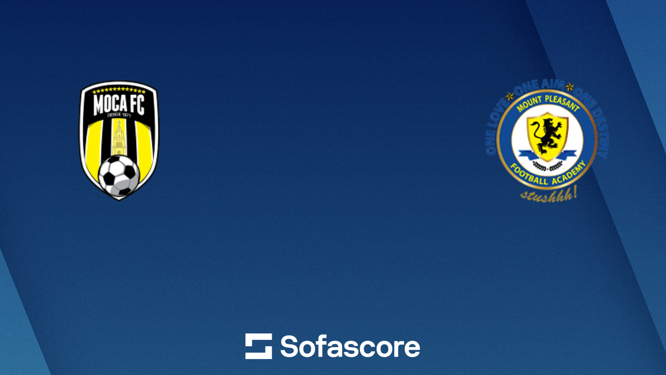 Moca FC vs Mount Pleasant FA live score, H2H and lineups | Sofascore