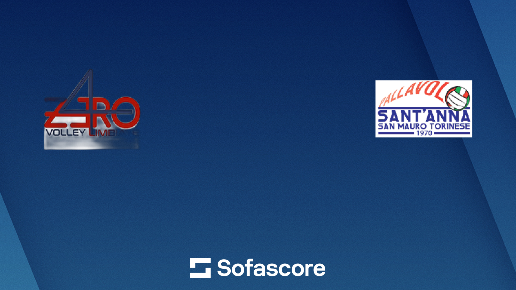 Miretti Team Limbiate vs Sant'Anna Tomcar scores & predictions | Sofascore