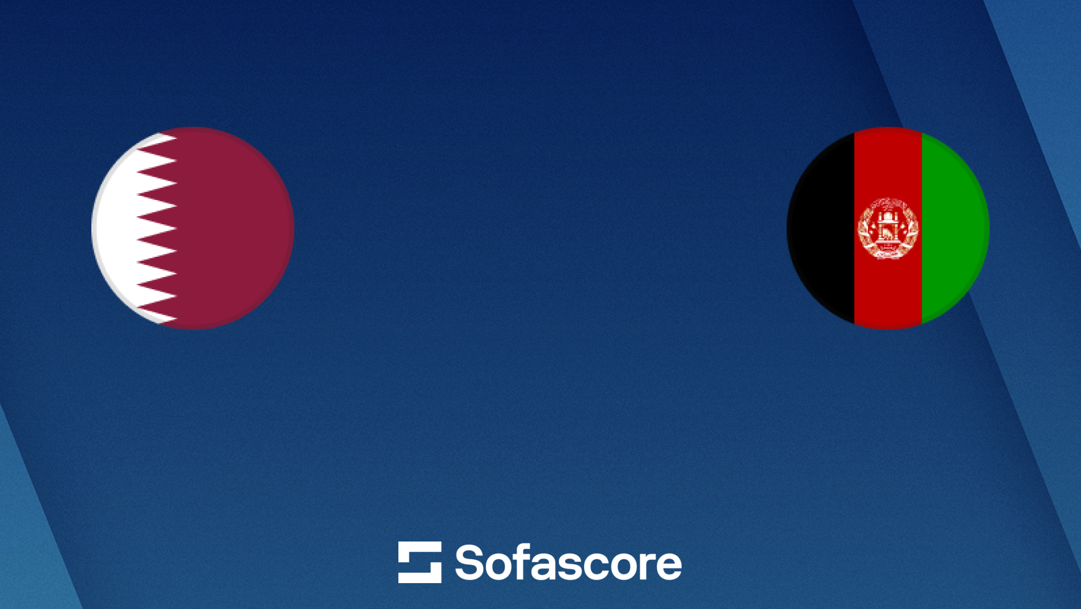 QAT vs AFG Live scores, Scorecard & H2H | Sofascore