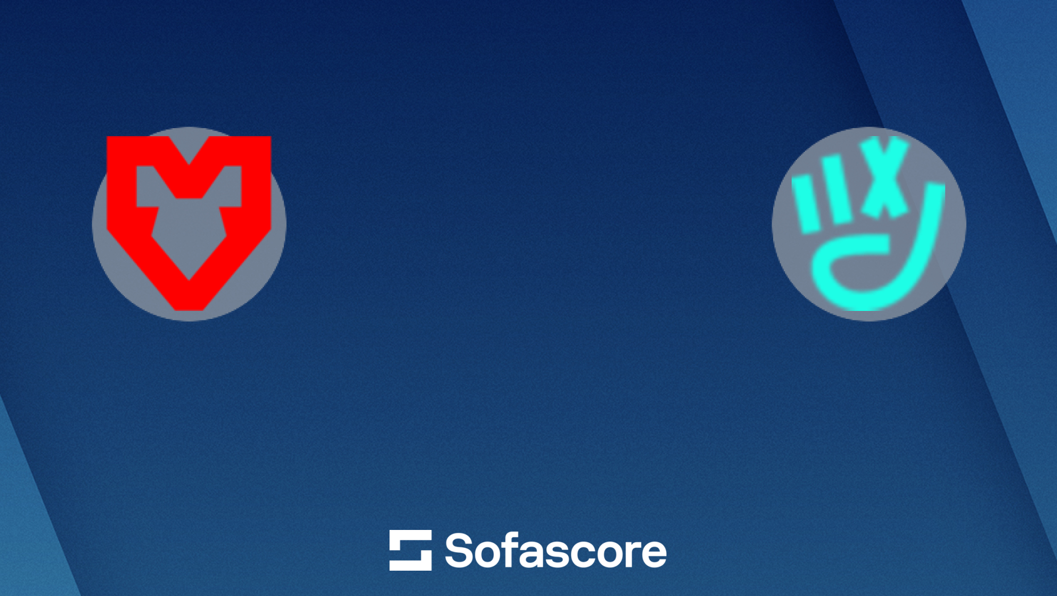 MOUZ NXT - Fingers Crossed - Placar ao vivo | Sofascore