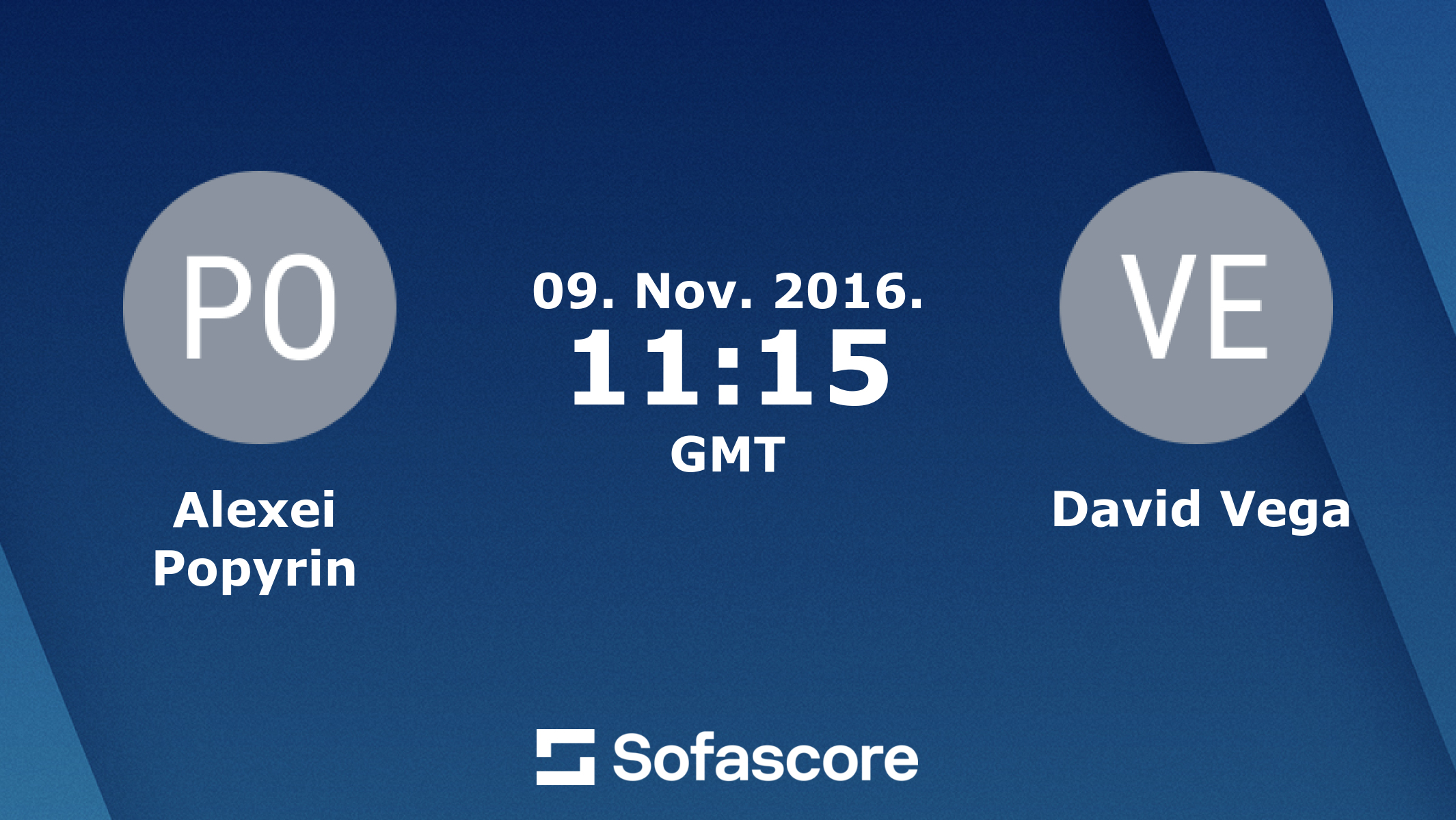 Alexei Popyrin David Vega Live Score Video Stream And H2h Results