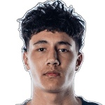 Estatísticas do Daley Pohio | Sofascore