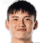 Estatísticas do Ying-Hao Lin | Sofascore