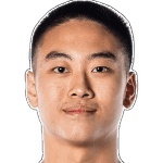 Shu-Wei Lu stats | Sofascore