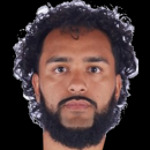 Nathan Jimenez stats and ratings | Sofascore