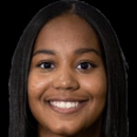 Kristina Garcia stats and ratings | Sofascore