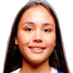Olivia Addison Molina stats | Sofascore