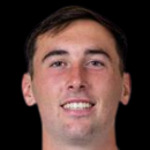 Jackson Goode stats and ratings | Sofascore