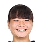 Ema Matsuoka stats and ratings | Sofascore