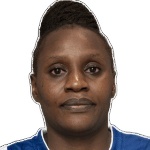 Taudencia OLUOCH stats | Sofascore