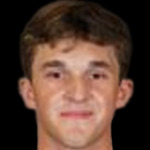 Ryan Haskell stats and ratings | Sofascore