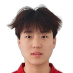 Zihan Shi stats | Sofascore