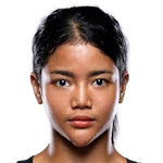 Duangdawnoi Looksaikongdin - Regan Gowing结果、赔率和统计数据 | Sofascore