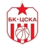 Bahcesehir U14 CSKA Sofia U14 risultati in diretta e H2H | Sofascore