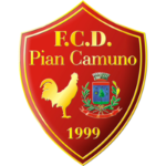 FC Voluntas vs Pian Camuno live score, H2H and lineups | Sofascore