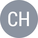 Fu Wang Choi Yaroslav Demin risultati in diretta e H2H | Sofascore