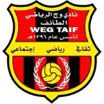 Al-Safa FC - WEG SC scores en direct, face-à-face et compositions ...