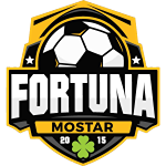 NK Međugorje U8 Academica Bijeli U8 live score and H2H results - Sofascore